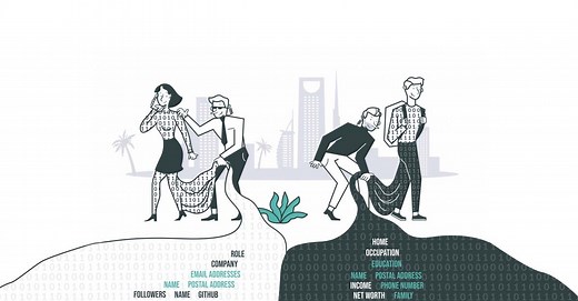 Incogni data removal tool - Surfshark