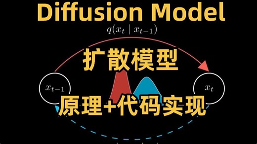 扩散模型的原理是什么？扩散模型原理及代码实现，为什么可以用它生成图片、视频、音乐等内容？Diffusion Model，3小时快速上手！（附带源码）