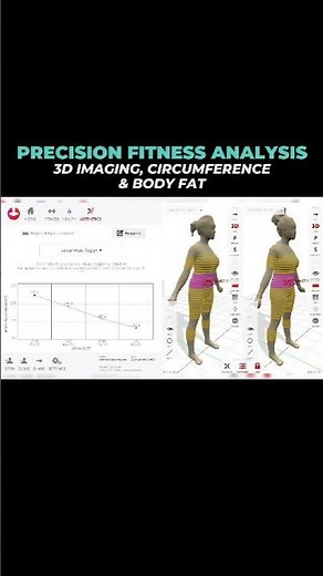The 2 Best Features of the Styku Body Scanning System