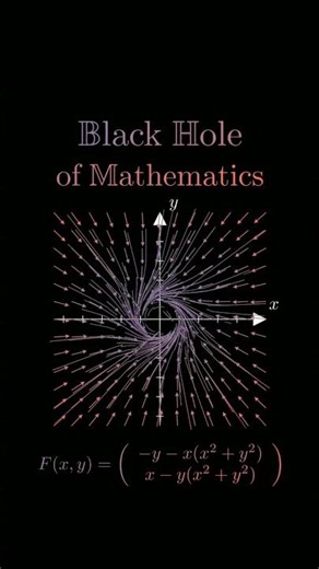 How can we visualize forces like gravity? Vector fields make it possible by assigning an arrow to ev