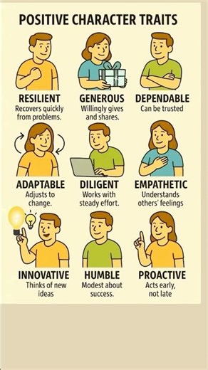 positive character yraits#ytshorts #youtubeshorts #shortsfeed