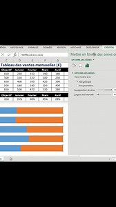 3.7K views · 19 reactions | Astuces Excel #astuces #videosvirales #FormationProfessionnelle #formation #Excel | 퐒퐭퐞퐯퐞 퐀퐫퐧퐨퐥퐝 퐓퐂퐇퐄퐌퐎퐖퐎 | Facebook