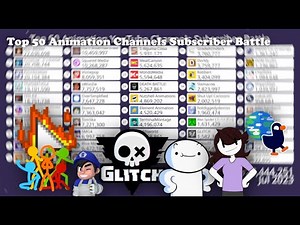 Top 50 YouTube Animation Channels Subscriber Battle