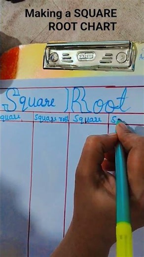 MAKING A SQUARE ROOT CHART. #shortvideo #education