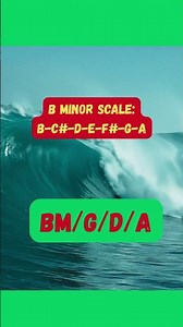CHILL BEACH VIBES Roots Reggae Backing Track in B Minor (Bm-G-D-A) 144 BPM.