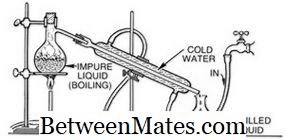 Diferença entre destilação fracionada e simples Diferença entre - Outras 2026