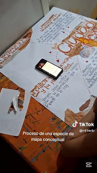 Cómo Crear un Mapa Conceptual Creativo