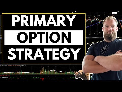 Covered Strangle Options Strategy Explained in DEPTH