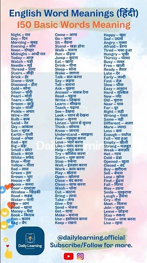 150 Basic Words Meaning| Daily use english words| english vocabulary| english speaking practice 🗣️📖📚