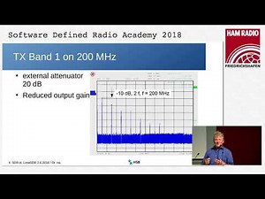 Prof. Dr. Michael Hartje, DK5HH: Transceiver Experiments with the LimeSDR