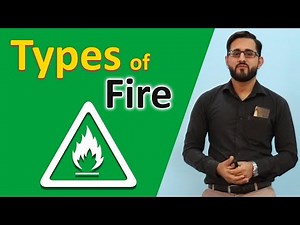 Types of Fire (2020) | Fire classification - Abacus International
