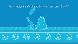 Do you put your recycling in a sealed bag for the recycling bin? Stop! You’re doing it wrong! ♻️ http://ow.ly/clcH309Qfou | Cleanaway