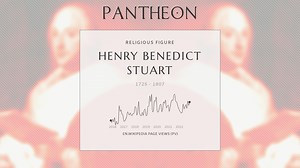Henry Benedict Stuart Biography | Pantheon