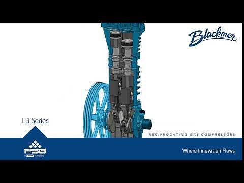 Blackmer Reciprocating Gas Compressors - How It Works