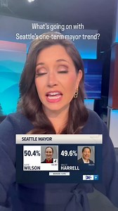 9.3K views · 105 reactions | KING 5 is projecting Katie Wilson defeats incumbent Bruce Harrell to be Seattle's mayor. | KING 5 | Facebook