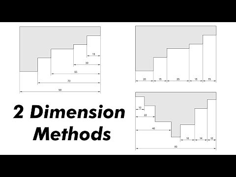 2 Dimensioning Methods - Chain and Parallel