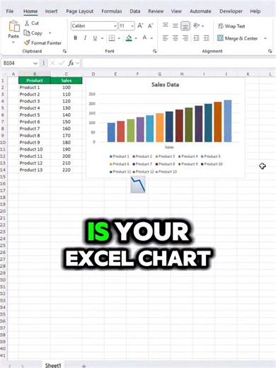 How to activate your excel chart after hiding column #fypdong #100kviews✔️tiktokplz #dataanalysisjobs #exceltips #techtok #technology #techno #microsoft #HACK #hacksoflife #dataanalysis #TECH #excel #fyp #fypdong #foryoupage #foryoupage❤️❤️