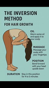 18K views · 113 reactions | Inversion method for hair growth. | Healthy Hair Journey | Facebook