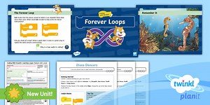 Computing: Coding with Scratch: Learning Loops: Forever Loops Year 3 Lesson 4