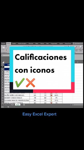 Cómo sacar promedios y calificaciones en Excel