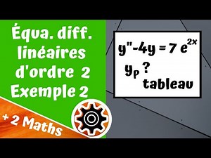 Second-order linear diff. equations with constant coefficients - Example 2