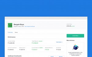 Understand Your smallcase Investments