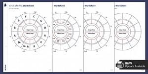 Circle of Fifths Worksheet