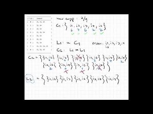 Tutorial 1: Association Rule Mining: Part 2A: Practical Exercise