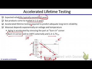 Digital ICs | Dr. Hesham Omran | Lecture 25 Part 3/3 | Variability and Reliability