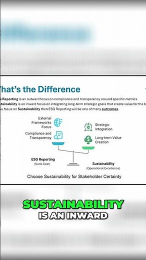 Unlocking ESG Reporting: The Power of Sustainability