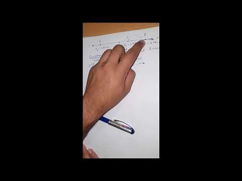 PHYSICS 101 // CH 2: MOTION IN ONE DIMENSION // OMAR KHATER // J.U.S.T