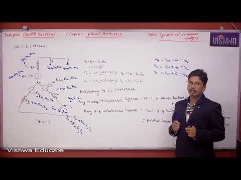GATE 2026|Power Systems|Symmetrical Component Analysis,Positive&Negative Components|Prof.DMV Prasad