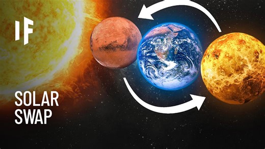 How the solar system would change if Venus and Mars swapped orbits