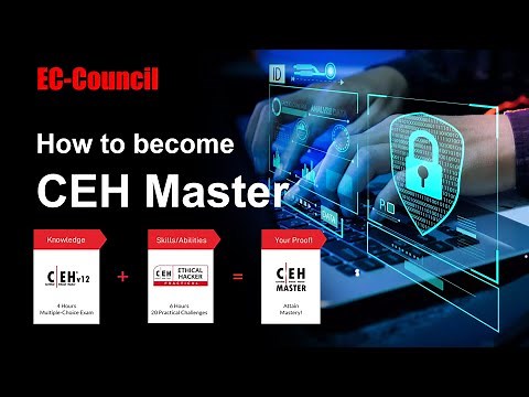 How I Passed the CEH v12 Master (CEH Exam + CEH Practical Exam) Certification Exam in First Attempt