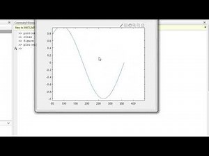 MATLAB tutorial : friendly figure (non built in)