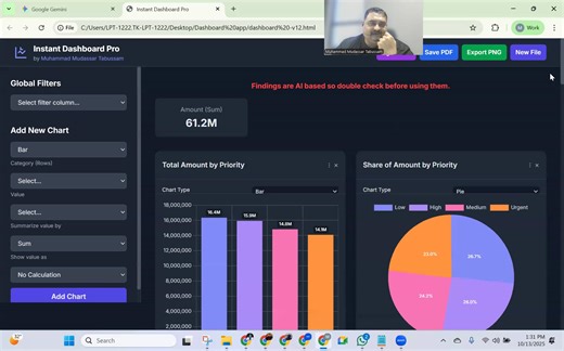 Mudassar Tabussam on Reels