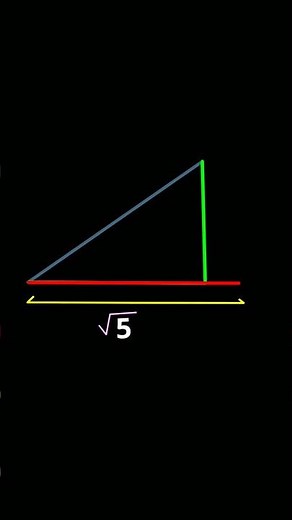 how to represent root 5 at number line. #maths
