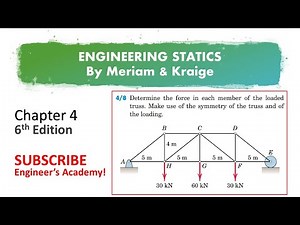 4-8 | Engineering Statics | Method of joints | Chapter 4 | Engineers Academy