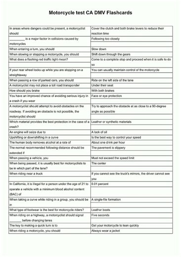 Motorcycle test CA DMV Flashcards video
