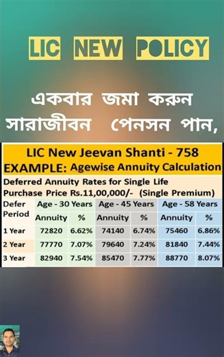 NEW POLICY LIC নতুন LIC পলিসি #LIC