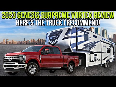2023 Genesis Supreme Vortex Is A Different Type Of Toy Hauler: How Much Truck Do You Need For It?