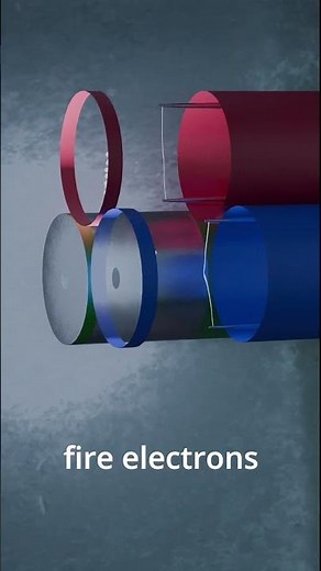 How Black & White TVs Displayed Images – The CRT Magic Explained! #3danimation