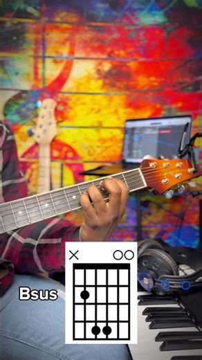 Way Maker – Easy Worship Guitar Tutorial #guitar #tutorial #shorts #video