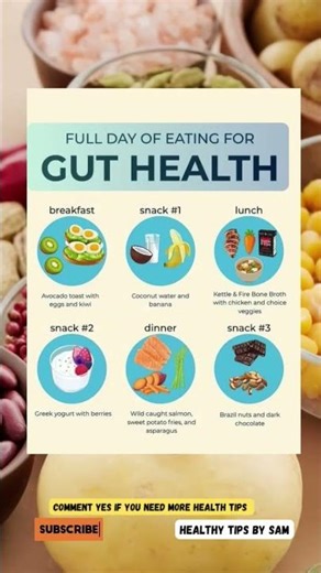 Your Diet Plan Can Change Your Gut Health and improve digestion instantly ✅