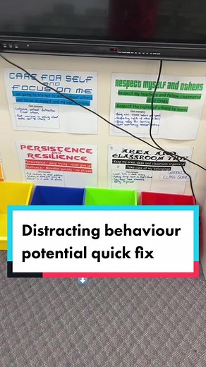 Classroom Management: Teaching Students to Focus on Themselves