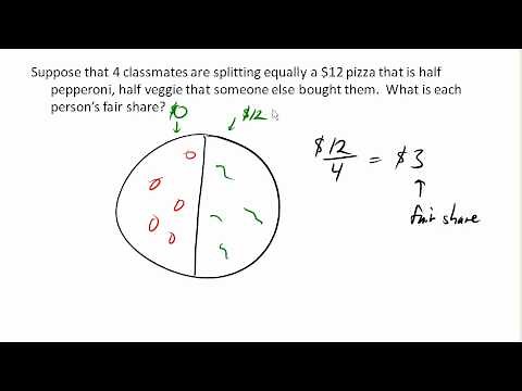 Determining a fair share