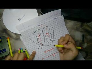 opening snap, ejection click, heart sounds sequence explained concept #cardiology #medical