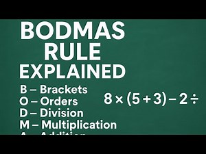 BODMAS Explained: Master Math’s Trickiest Concept in 5 Minutes!