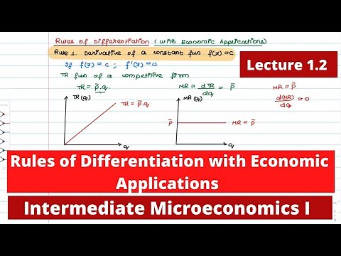 Rules of Differentiation | With Economic Applications | Very Basic | 1.2 |