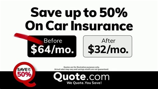 Quote TV Spot, 'Save 50% on Car Insurance'